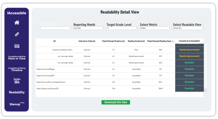Readability Assessment – iAccessible